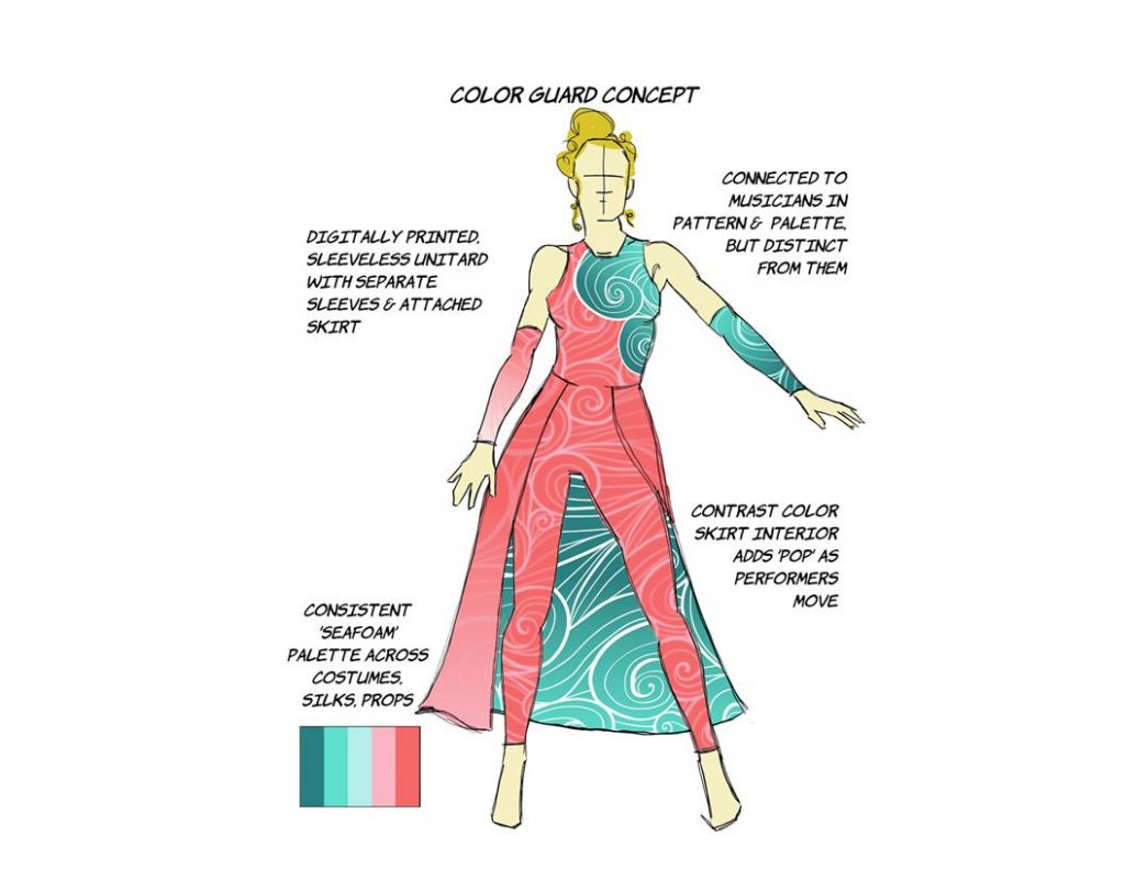 Making Waves - Fannin Musical Productions | Innovative Marching Band ...