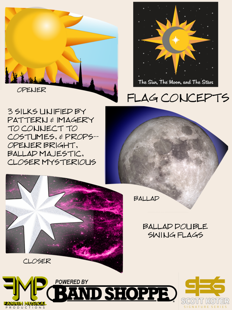 The Sun, the Moon, and the Stars - Fannin Musical Productions ...